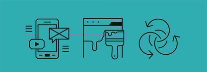 Maximize Inbound Marketing with User-Driven Design