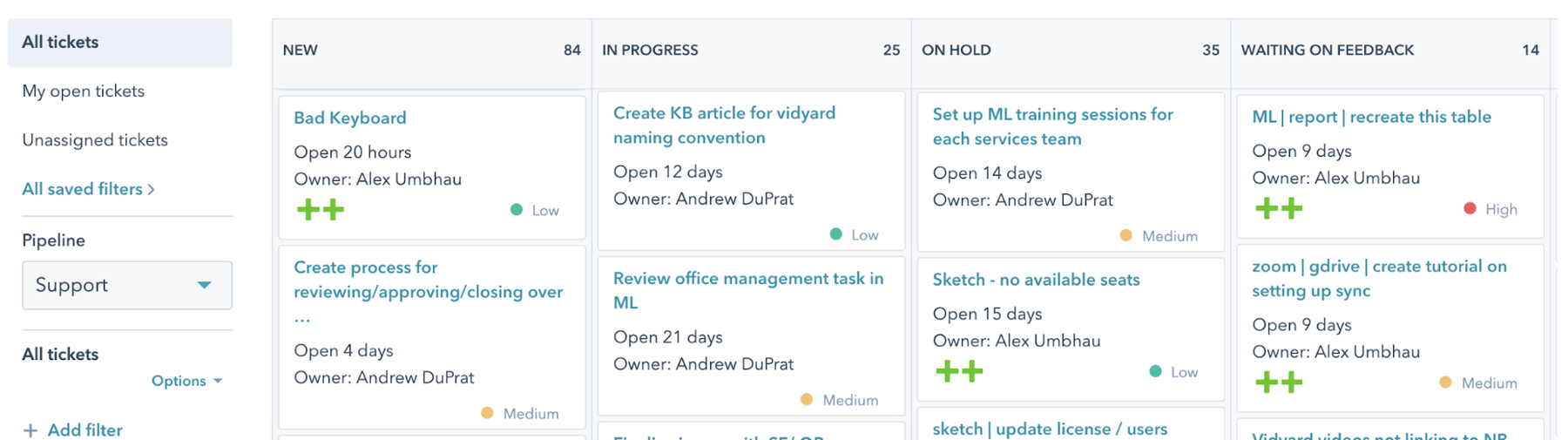 5 Benefits of Using HubSpot Tickets