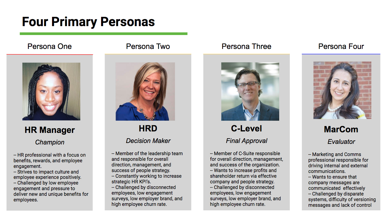 6 Steps to Creating Accurate Buyer Personas