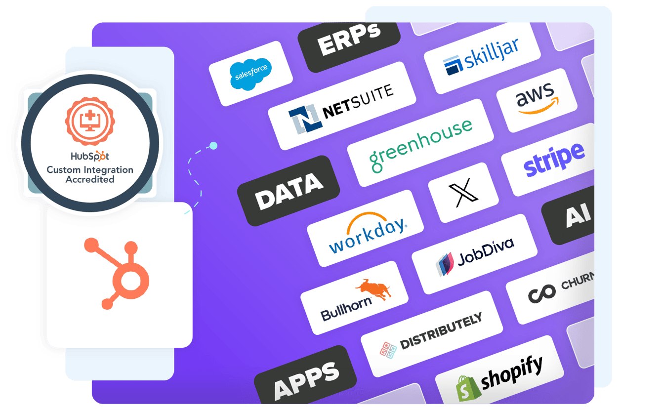 HubSpot Integrations | Maximize revenue with an integrated tech stack