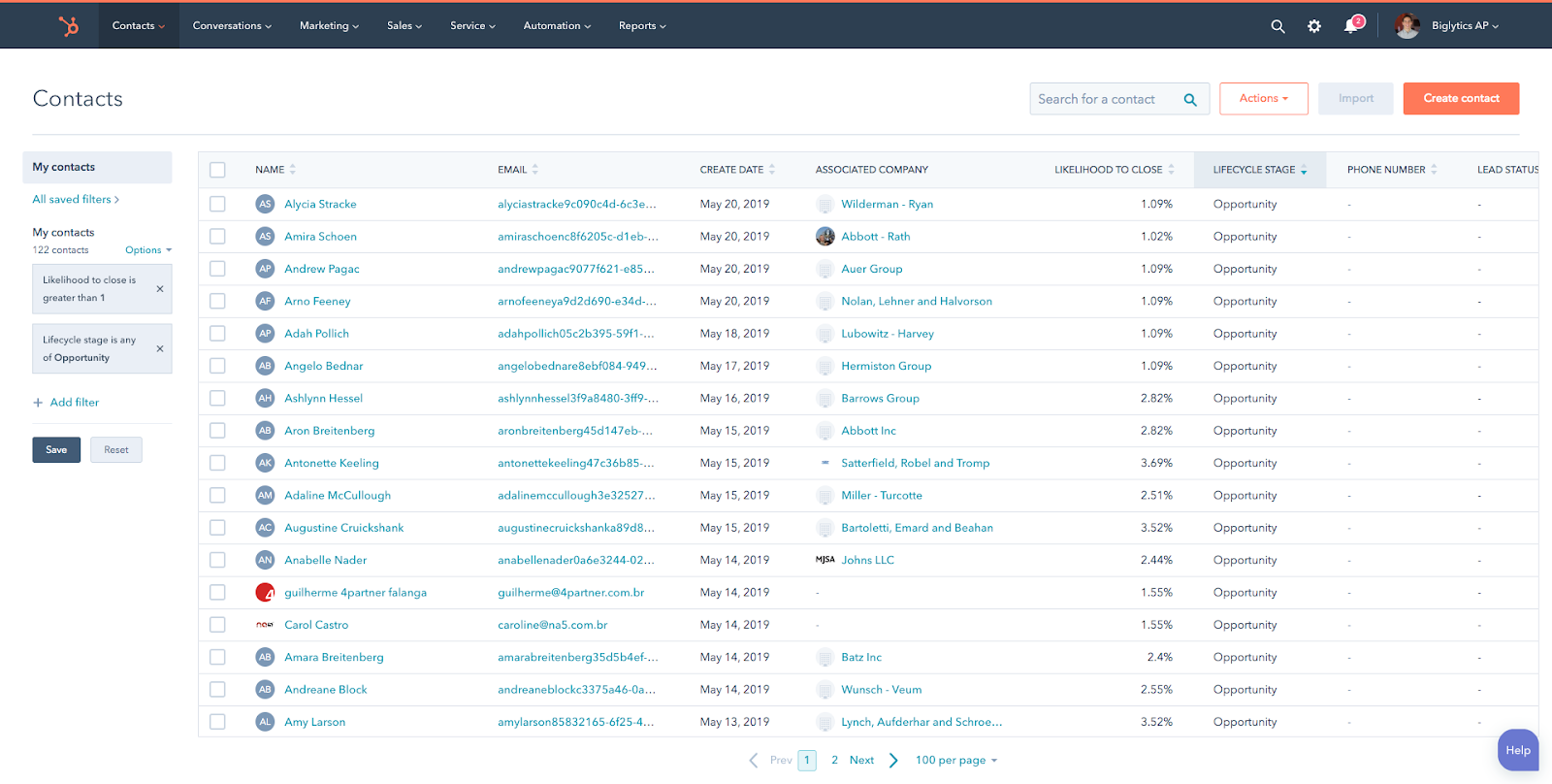 An Insider s Look At The HubSpot CRM An Insider s Look At The HubSpot CRM
