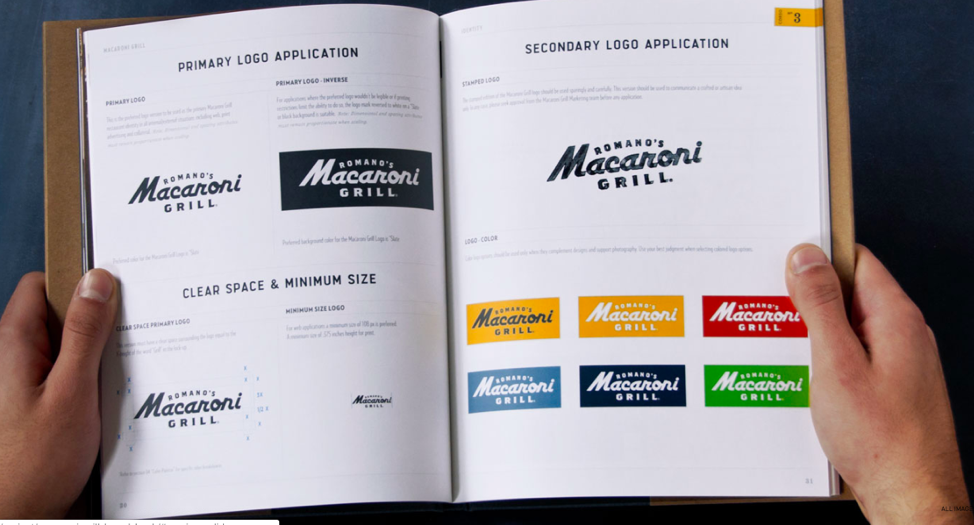 5 Powerful Brand Style Guide Examples