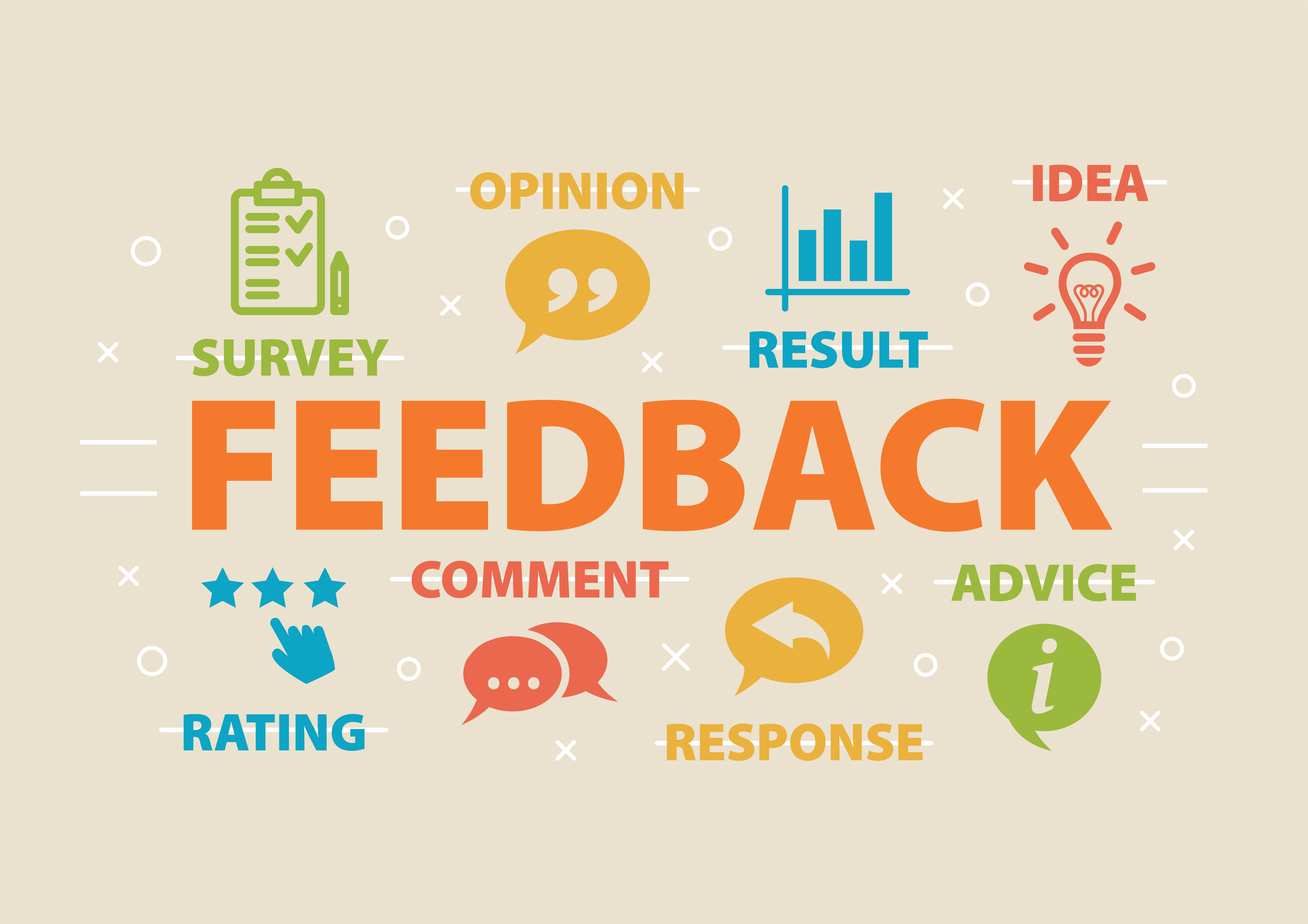 How To Translate Customer Feedback Into Action How To Translate Customer Feedback Into Action