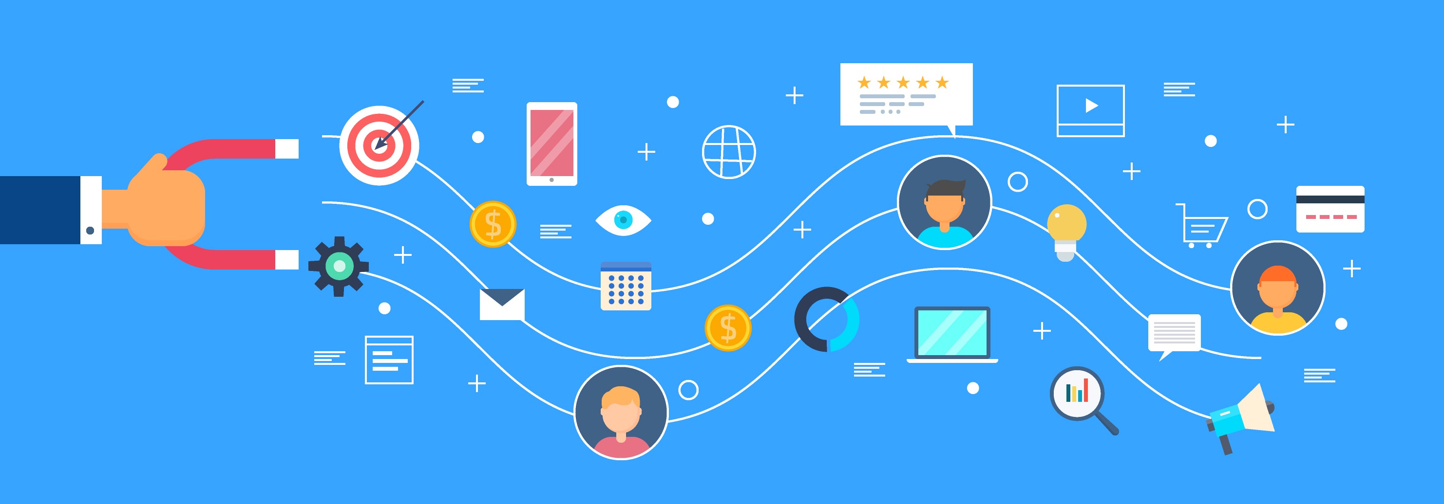 7 Proven Inbound Marketing Examples You Should Try Today