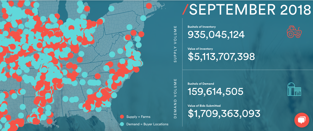 New Breed Builds Interactive Infographic For Indigo Marketplace