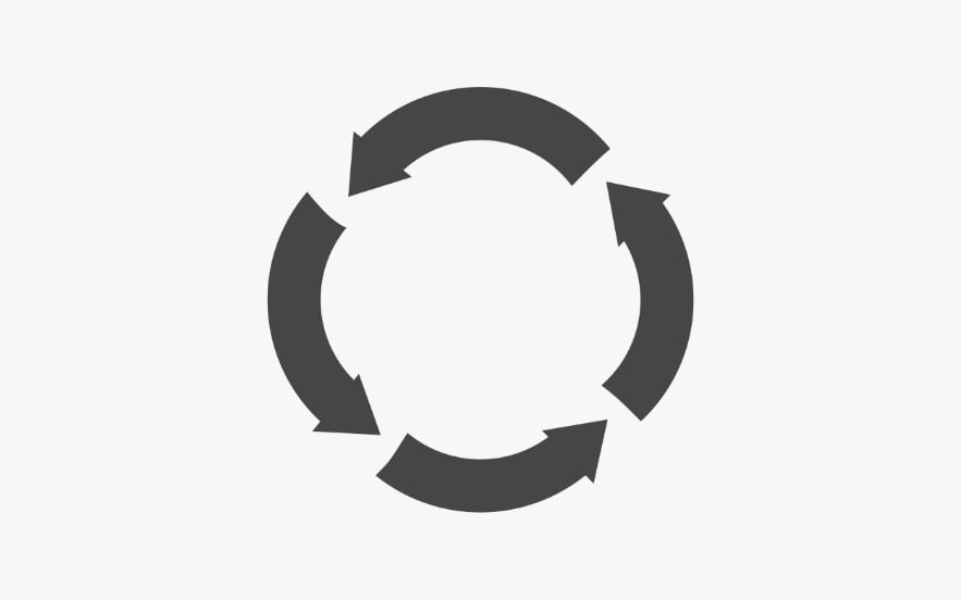 The Basics of Closed-Loop Reporting